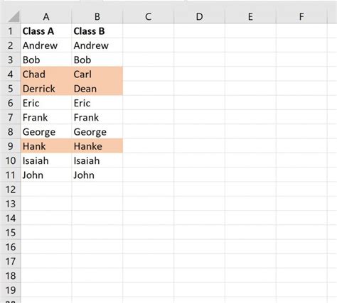 Excel Apply Conditional Formatting If Two Cells Are Not Equal