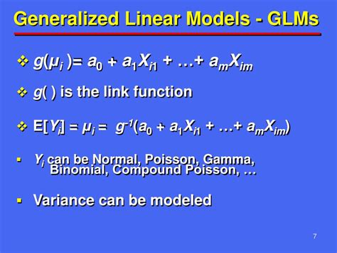 Ppt Glm I Introduction To Generalized Linear Models Powerpoint
