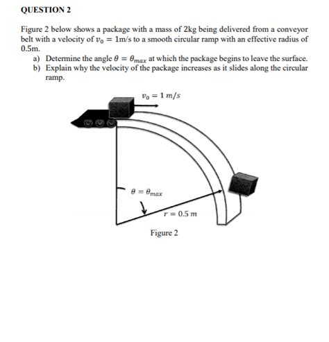 solved question 2 figure 2 below shows a package with a mass