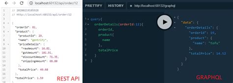 dotnetcore graphql implementation in webapi