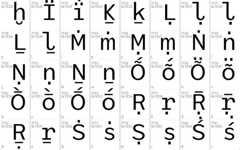 Mainframe Windows Font Free For Personal