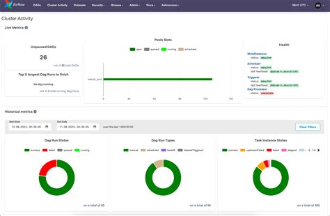 An Introduction To The Airflow Ui Astronomer Documentation