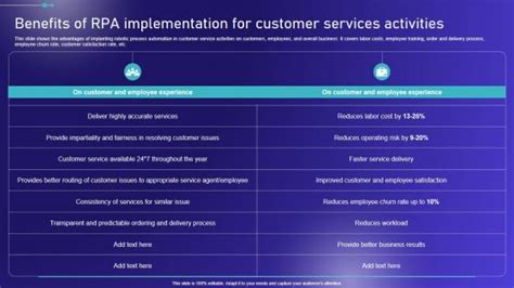 Benefits Of Implementation For Customer Embracing Robotic Process