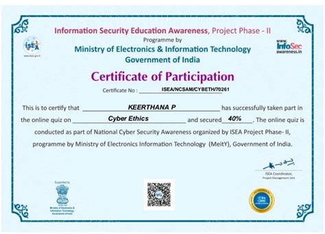 Keerthana P On Linkedin Quiz 💫
