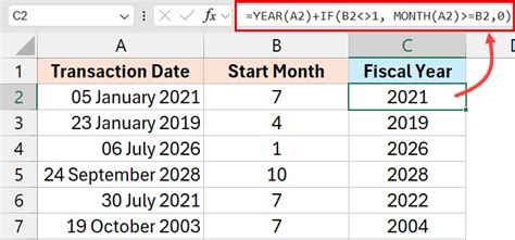 Calculate Fiscal Year From Date In Excel Easy Formulas