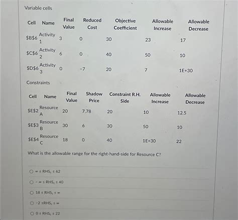 Solved Variable