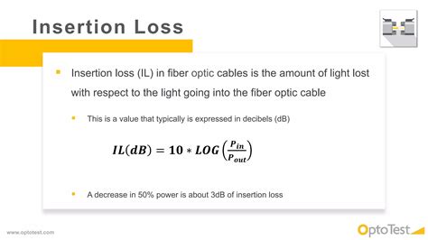 insertion loss what is it pdf