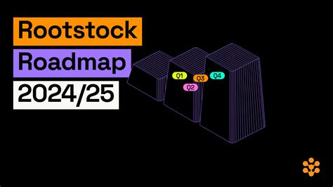 introducing the rootstock roadmap 2024 25 rootstock rsk