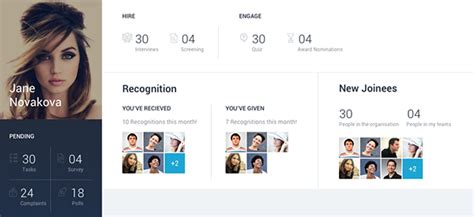 Dashboard Header On Behance
