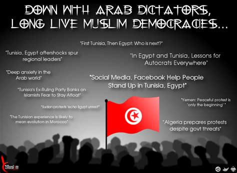 Musl1m The Sword Of Intellect Conqueror Of Minds February 2011