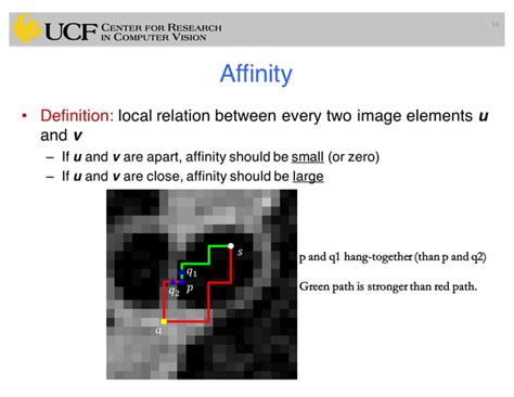Lec9 Medical Image Segmentation Iii Fuzzy Connected Image Segmentation Pdf Chemistry
