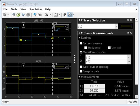 two degree of freedom pid control for setpoint tracking matlab and simulink