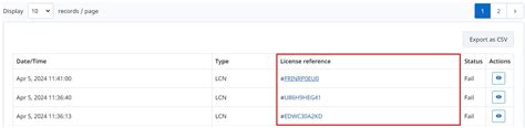 Webhooks Upgrade To The Sha Algorithm Api Integration 2checkout