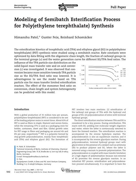 Pdf Modeling Of Semibatch Esterification Process For Poly Ethylene