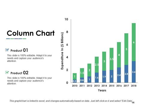 Capacity Building Powerpoint Presentation Slides Presentation Graphics Presentation