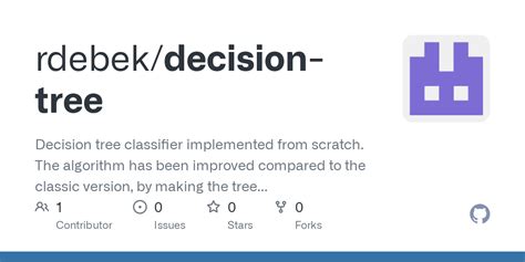 GitHub Rdebek Decision Tree Decision Tree Classifier Implemented From Scratch The Algorithm