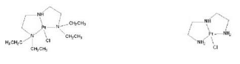 Solved Analyze The Following Observations A Octahedral