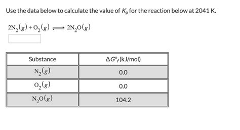 Solved Use The Data Below To Calculate The Value Of Kp For Chegg