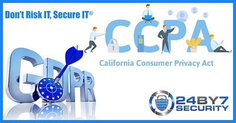 CCPA And GDPR Compared