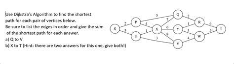 Solved R Use Dijkstra S Algorithm To Find The Shortest Chegg Com
