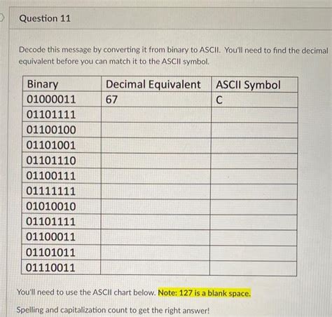 Ascii Table Binary And Decimal Cabinets Matttroy