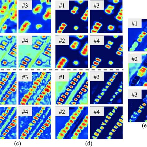 Network Visualization Taking Bi Temporal Rs Images From Levir Cd As Download Scientific