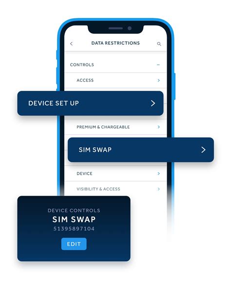 APN Settings Plan Com