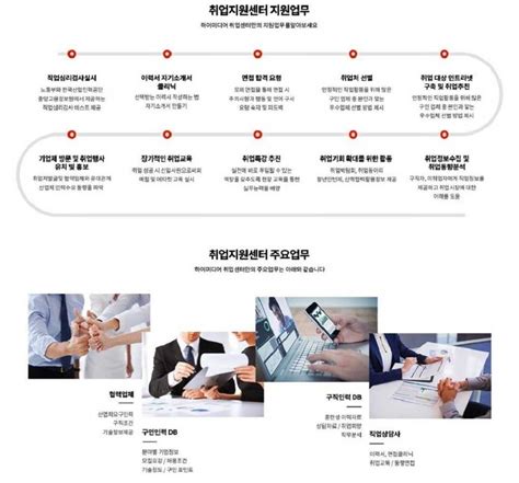 스마트erp 물류 생산 회계 인사 국비지원 하이미디어아카데미 종로점 공모전 대외활동 링커리어