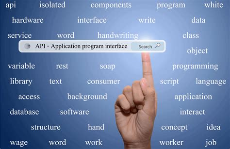 api e commerce le top 21 pour booster vos ventes sendcloud