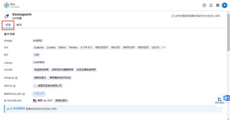 能否告诉我voclosporin伏环孢素的最新研发信息，以及我该如何获取它的生物序列？ 知乎