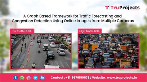 A Graph Based Framework For Traffic Forecasting And Congestion Detection Using Online Images