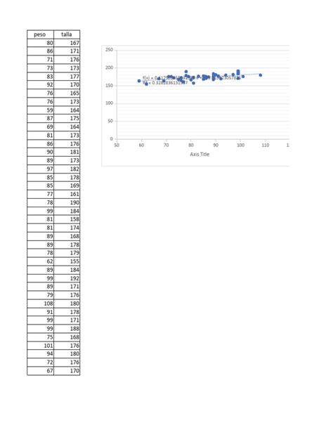 Book 1 Pdf Errors And Residuals Coefficient Of Determination