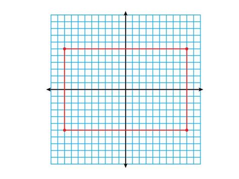 Math Clip Art Geometry Concepts Quadrilaterals Rectangle Centered At The Origin Media Math