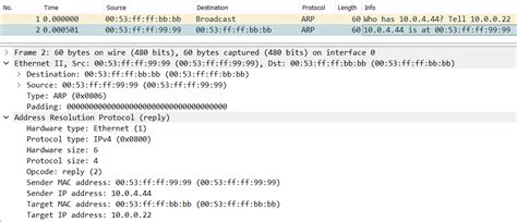 Can The Ethernet Source Arp Request Sha Arp Reply Tha Differ Also Arp Request Tpa And Arp