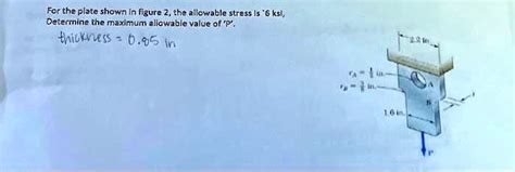 Solved Texts For The Plate Shown In Figure 2 The Allowable Stress Is