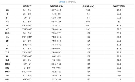 Xcel Wetsuit Size Chart Honest Surf