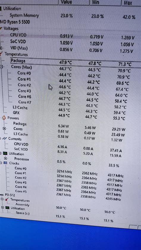 É Normal Essa Temperatura No Ryzen 5 5500 Processadores Clube Do Hardware
