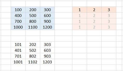 EXCEL Tutorial Array Formulas