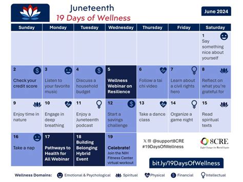 National Institute Of Nursing Research Ninr On Linkedin Juneteenth 19daysofwellness
