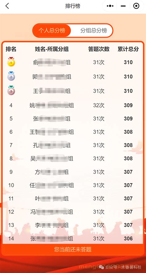 将答题成绩排行榜数据通过前端生成excel的方式实现导出下载功能 Csdn博客