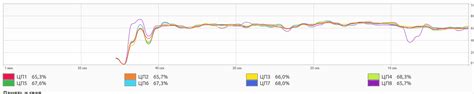 Pip Load Cpu When Downloading Packages · Issue 11925 · Pypapip · Github