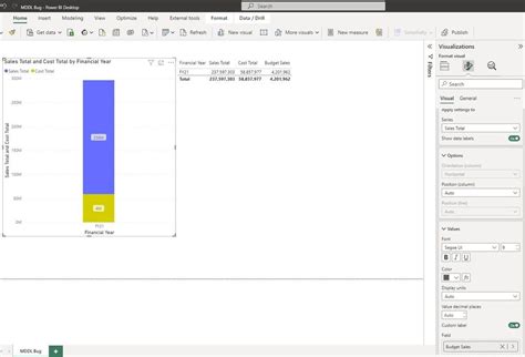 Measure Driven Data Labels Bug In Lne And Stacked Microsoft Fabric Community