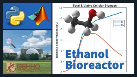 linkedin john hedengren 페이지 python matlab bioreactor ethanol