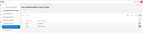 Fixed Asset Object Value Is Not Updated Ifs Community