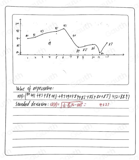 Solved Ii Draw A Normal Curve Find The Mean Or Expectancy Value And