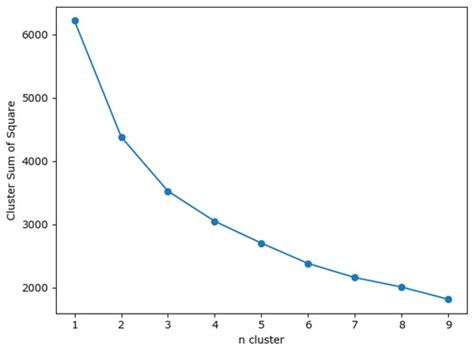 Entropy An Open Access Journal From MDPI