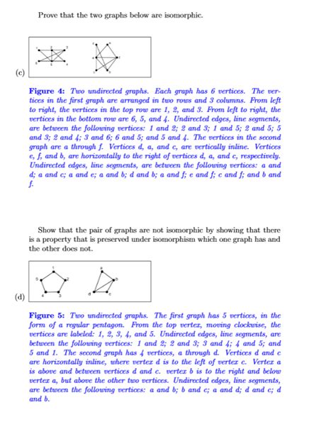 Solved Prove That The Two Graphs Below Are Isomorphic See Picture