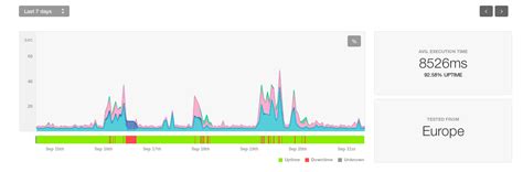 failed to allocate memory · issue 383 · opensuse software o o · github