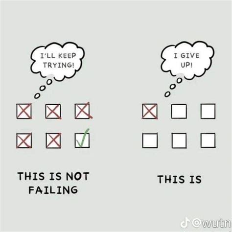 Sotiris Pafitis Posted On Linkedin