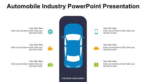 Automobile Industry Powerpoint Presentation Pptuniverse